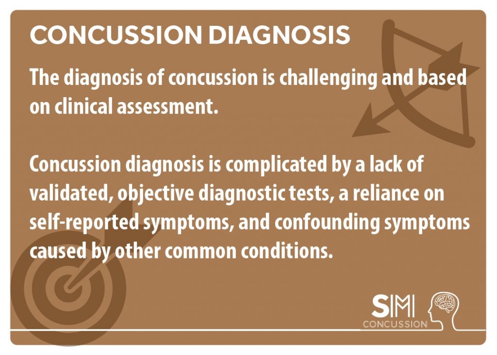 How to diagnose Concussion? Concussion Clinic. Belfast. Northern Ireland